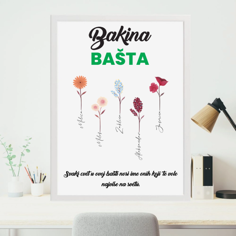 Personalizovani Poster s